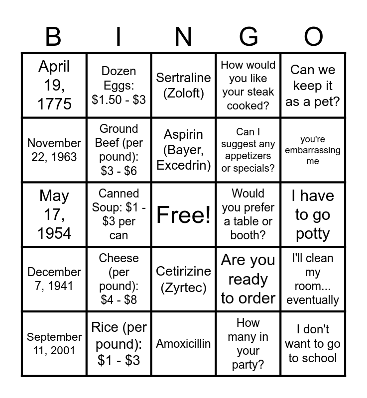 Functional BINGO Card