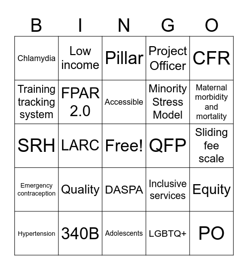 RHNTC Title X Bingo Card
