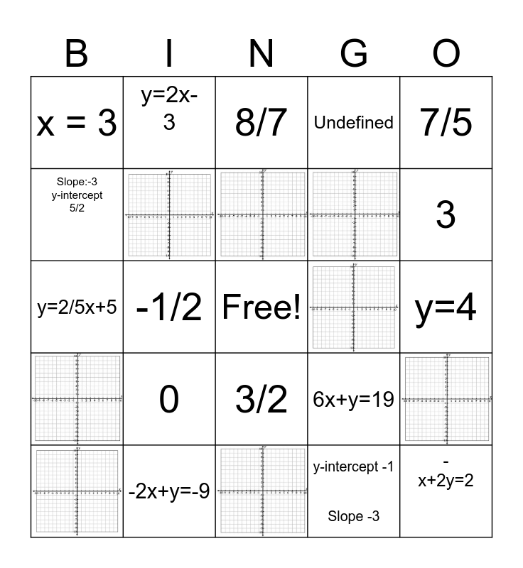 3-1 Through 3-5 Bingo Review Bingo Card