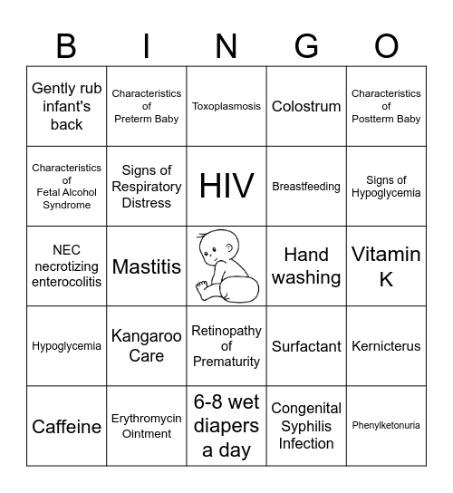 Peds Review Preterm Post term Newborn Bingo Card