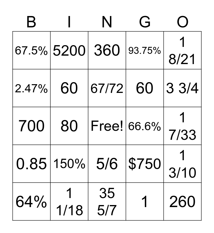Percent Bingo Card