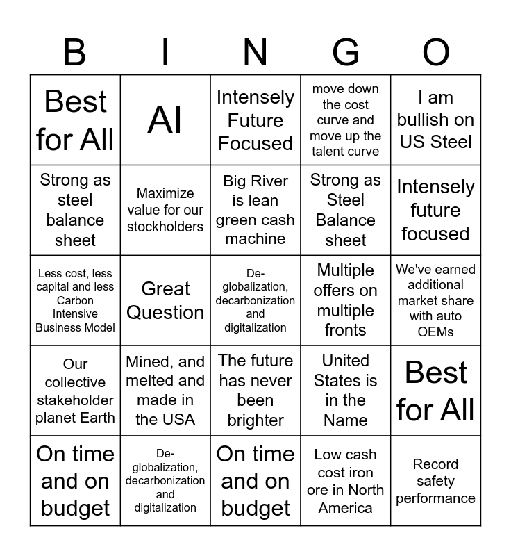 U.S. Steel Bingo Card
