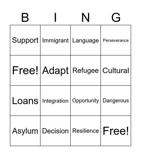 Journey Across Miles Bingo Card