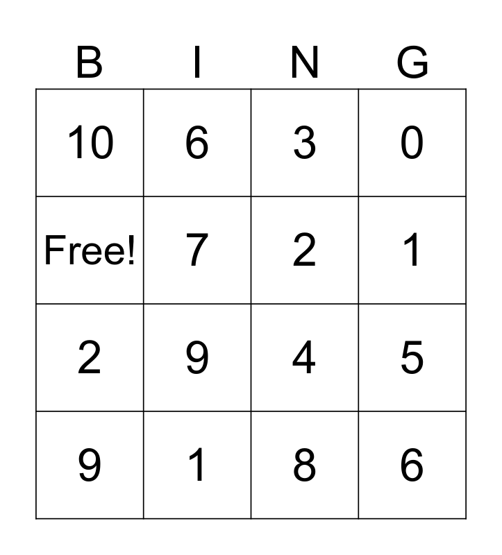0-10 Numeral Bingo Card