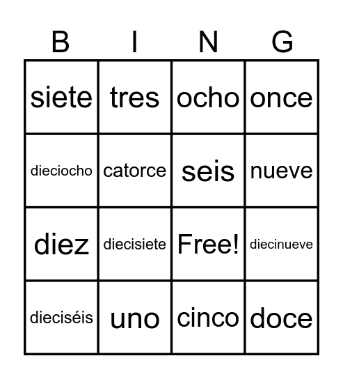 Los números Bingo Card