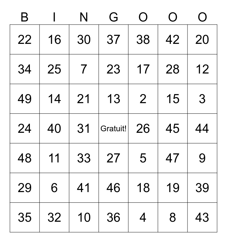 Le Bingo des chiffres Bingo Card
