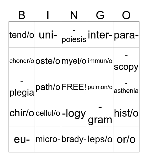 Medical Terms Word Parts Bingo Card