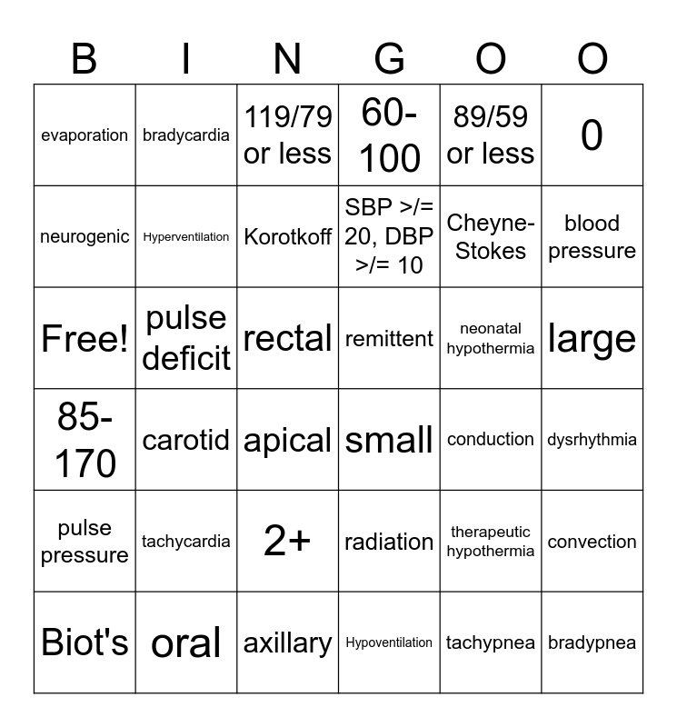 JCNUS215Fall2023_Ch. 26 Vital Signs Bingo Card