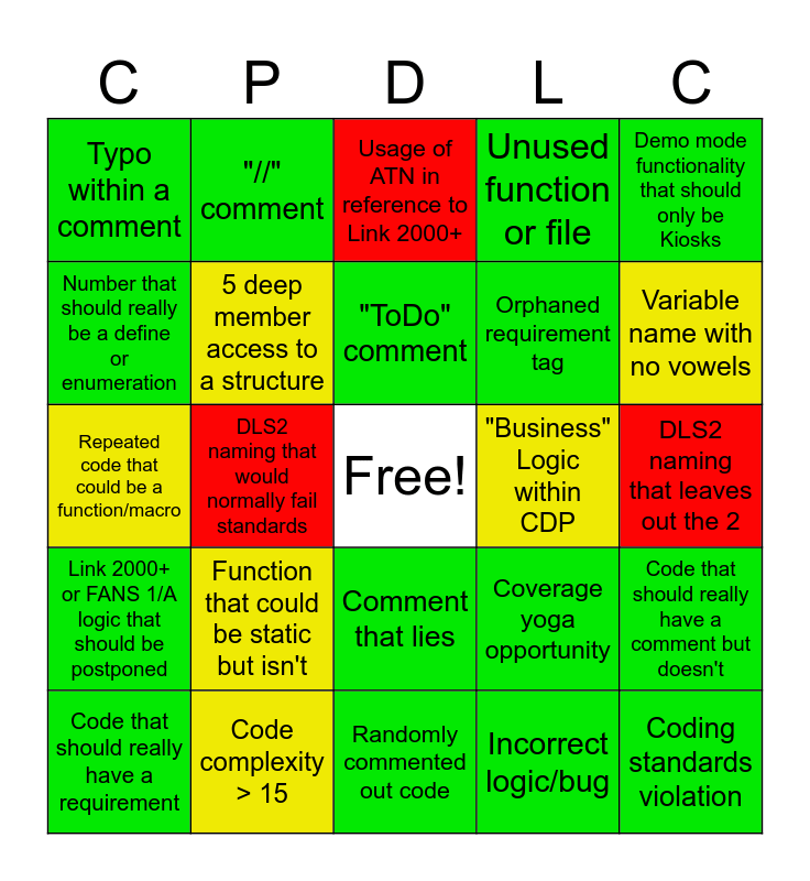 FAA Data Comm Review Bingo Card