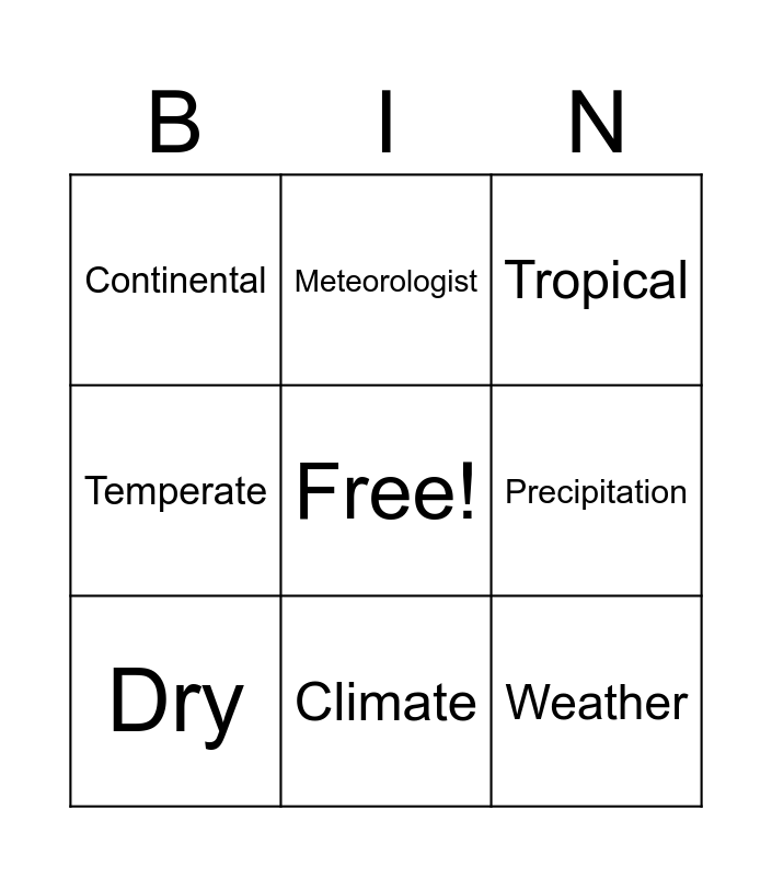 Weather and Climate Bingo Card