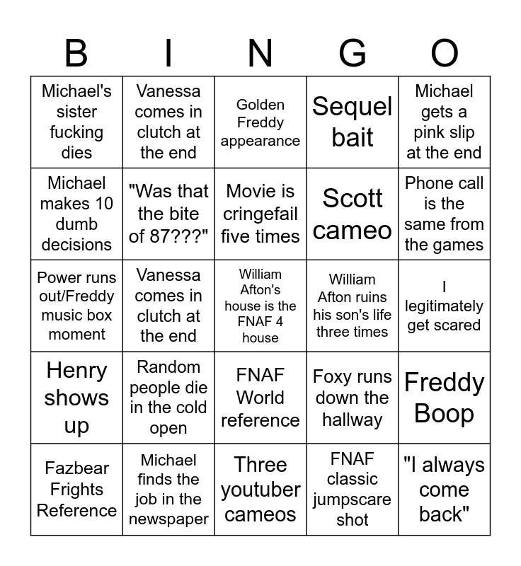 FNAF Movie Bingo Card