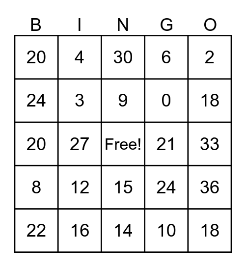 Multiply Facts for 2's and 3's Bingo Card