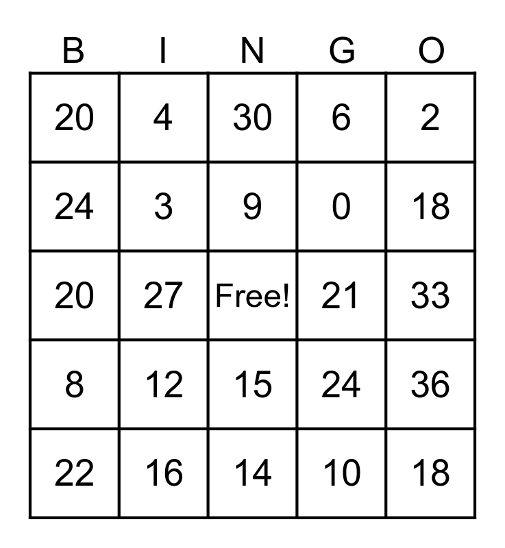 Multiply Facts for 2's and 3's Bingo Card