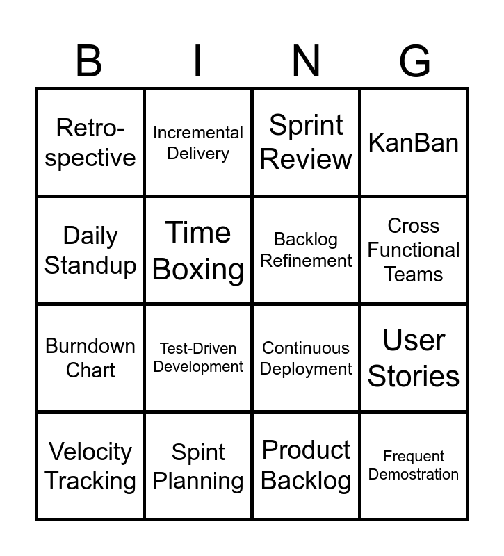 Agile Practices Bingo Card