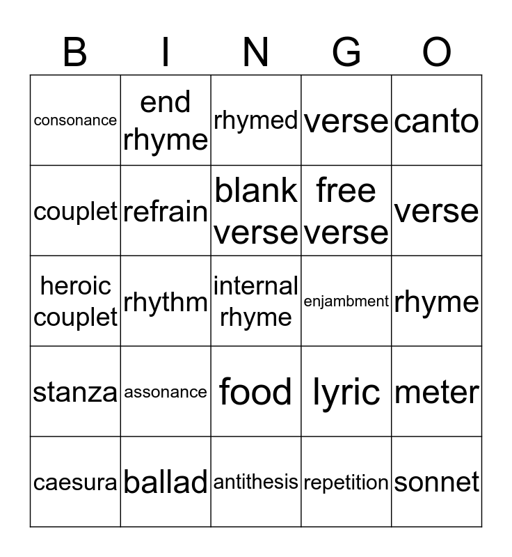 Poetry Terms Bingo Card