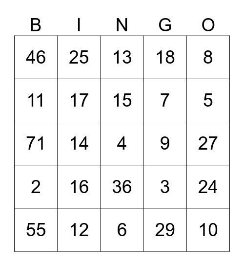 Unit Rate BINGO Card