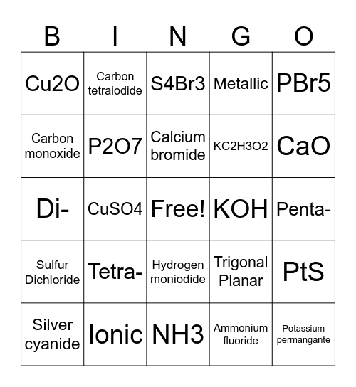 Ionic vs. Covalent Naming Bingo Card