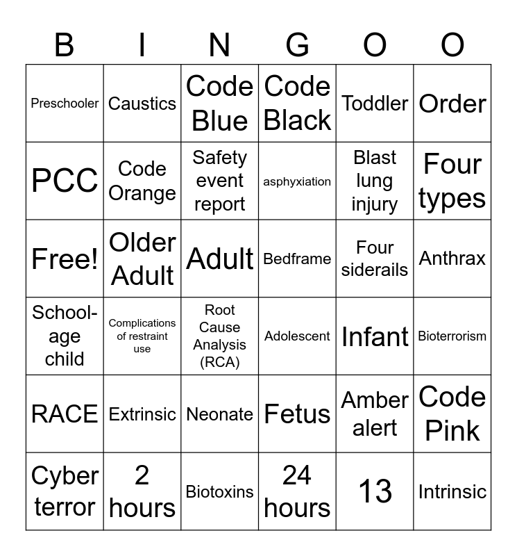 JCFall2023_Ch.28 SafetySecurity Bingo Card