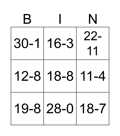 Subtracting Bingo Card
