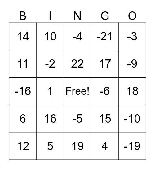 One-Step Equations BINGO Card