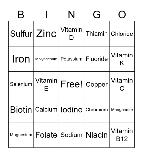 Vitamins and Minerals Bingo Card