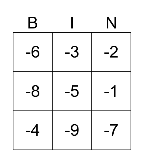 Negative number easy Bingo Card