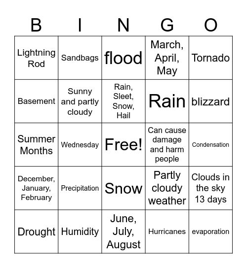Weather Bingo Card