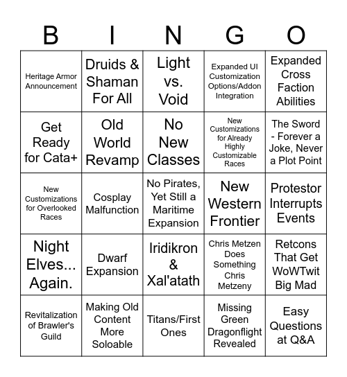 NPC's Blizzcon Bingo 2023 Bingo Card