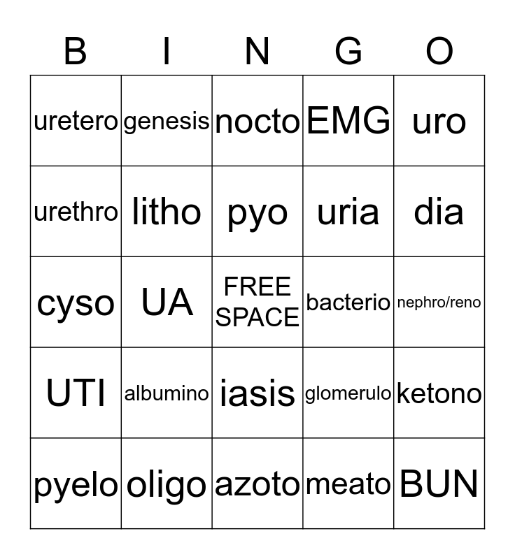 Chapter 11 Bingo Card