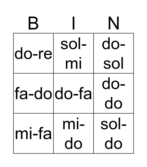 Ear Training Bingo! Bingo Card
