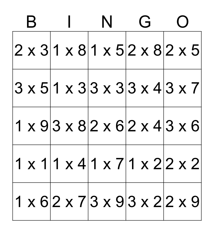 Multiplication of 1s, 2s, 3s Bingo Card