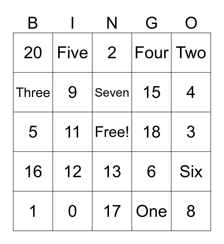 Number Bingo 0-20 Bingo Card