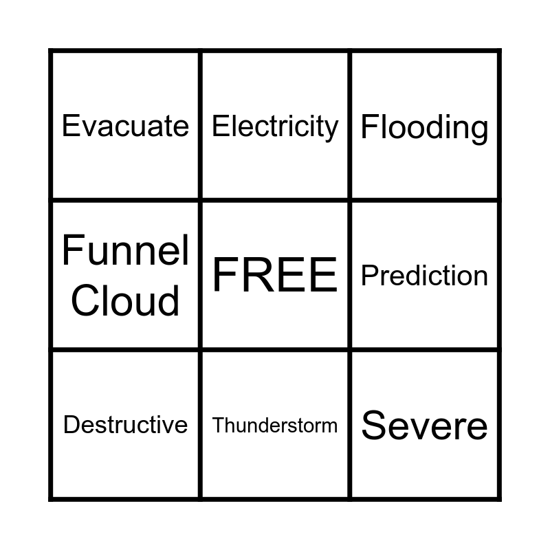 Weather and Climate Vocabulary BINGO Card