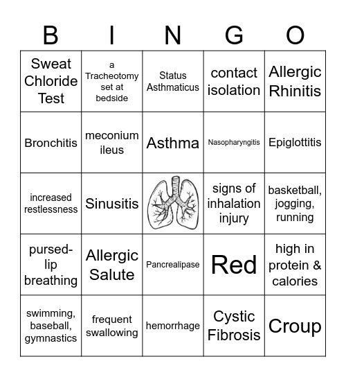 Peds Respiratory Bingo Card