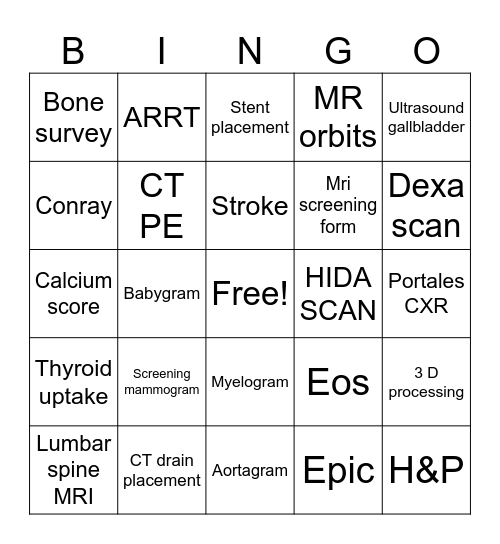 Radiology 2 Bingo Card