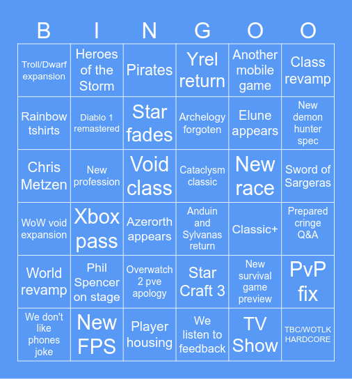 Blizzcon 2023 Bingo Card