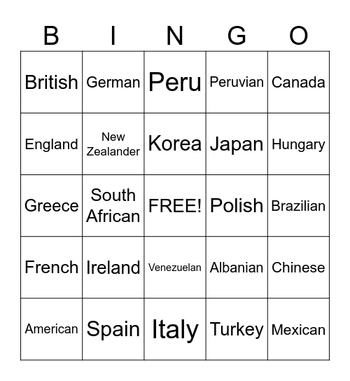 Countries and Nationalities Bingo Card
