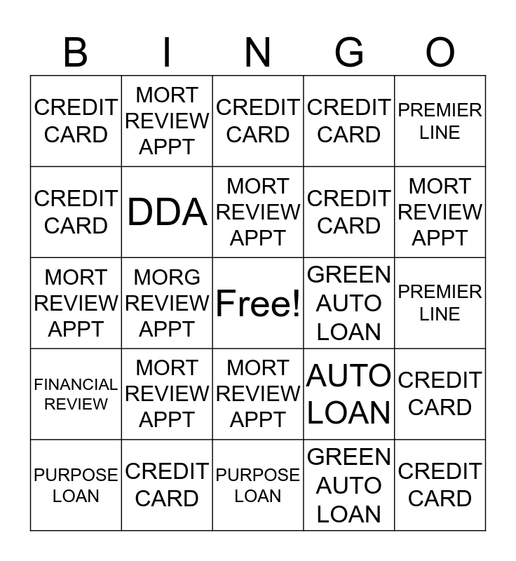 Banker Calling Blitz Bingo Card