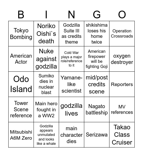 Godzilla Minus One Bingo Card Bingo Card