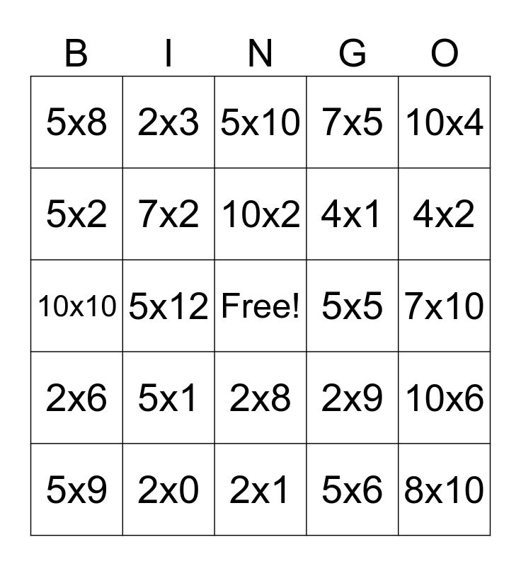 Times Tables (0,1,2,5,10) Bingo Card