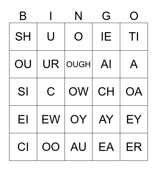 Phonogram Bingo Card