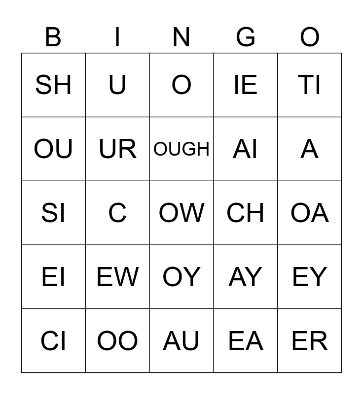 Phonogram Bingo Card