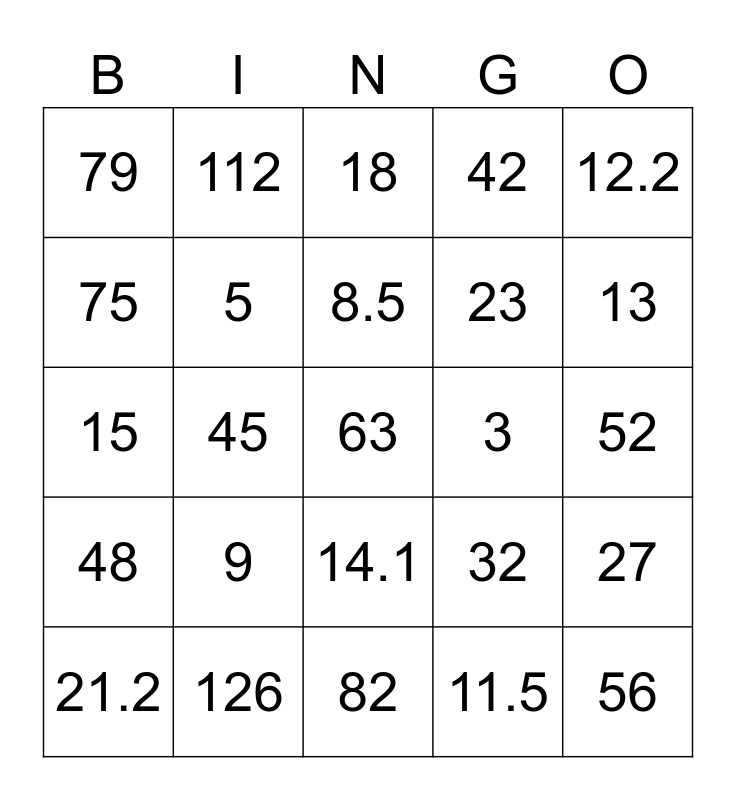 Quadrilateral BINGO (parallel,rect,square,rhombus,trap) Bingo Card