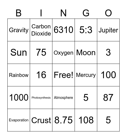 Science (Academic Day) Bingo Card