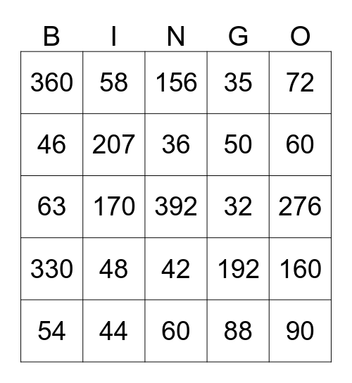 Area and Perimeter Bingo Card