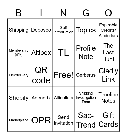 Formation CX Alti Bingo Card