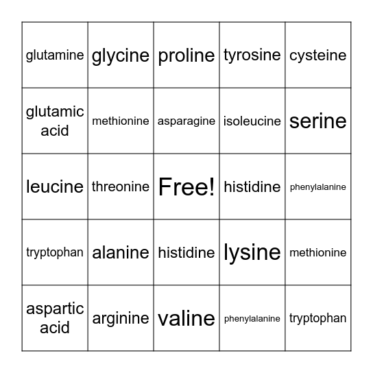 Codon Bingo Card
