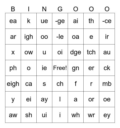 Phonemes Bingo Card