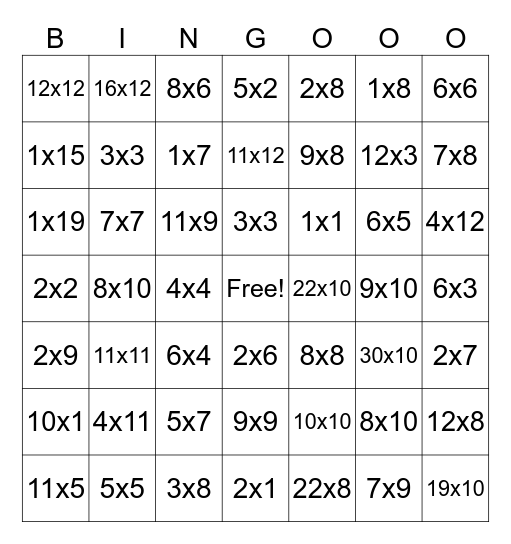TIMES TABLES BINGO Card