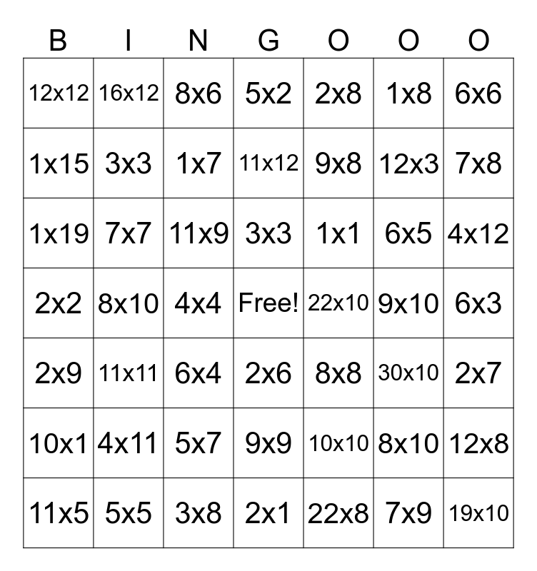 TIMES TABLES BINGO Card